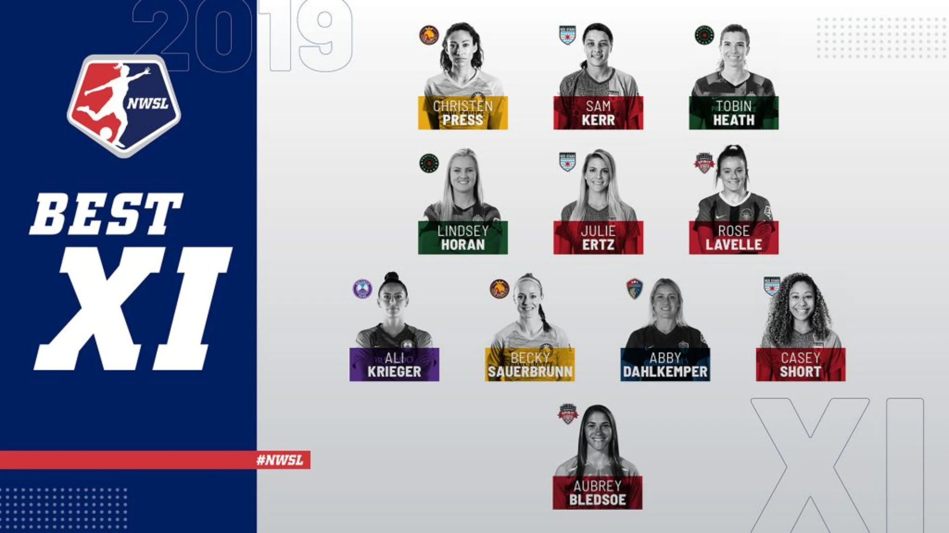2019 NWSL Best XI and Second XI announced | News | NWSLsoccer.com
